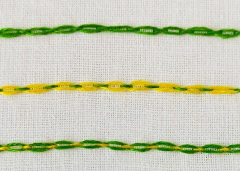 Running stitch and its variations - hand embroidery stitches