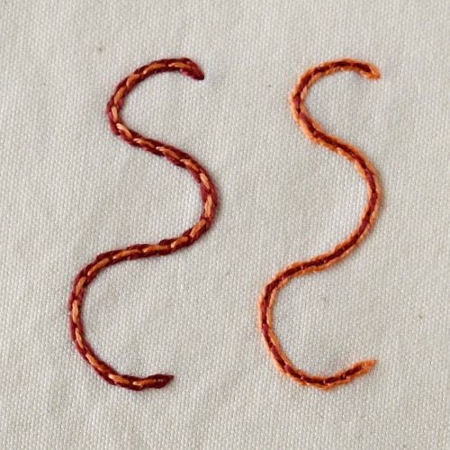 Visual Dictionary of Hand embroidery stitches