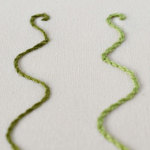 Stitches For Script Lettering - Basic to Fancy + Sampler & Tutorial