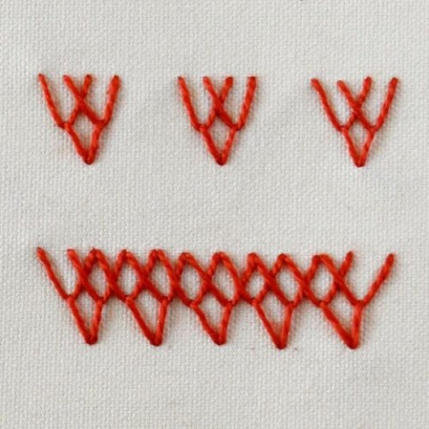 Visual Dictionary of Hand embroidery stitches