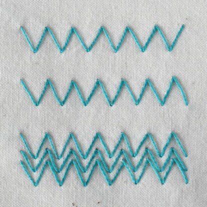 Visual Dictionary of Hand embroidery stitches