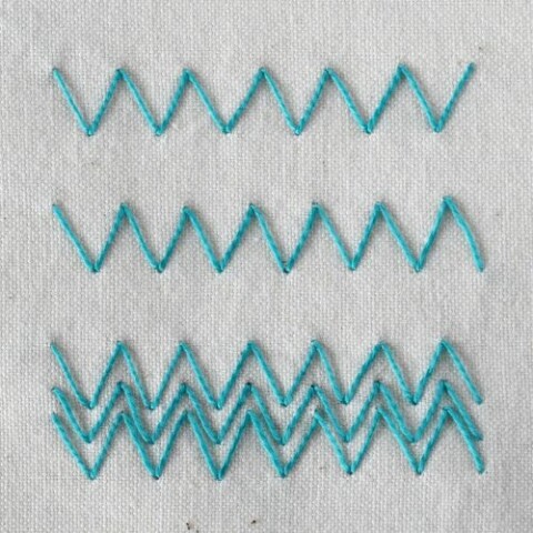 Visual Dictionary of Hand embroidery stitches